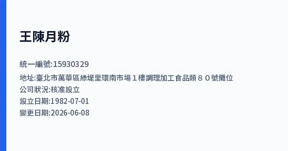 王陳月粉的照片-統編 15930329(臺北市) 公司登記資料與營業項目詳細圖表
