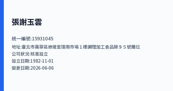 張謝玉雲的照片-統編 15931045(臺北市) 公司登記資料與營業項目詳細圖表