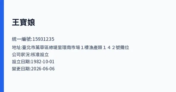 王寶娘的照片-統編 15931235(臺北市) 公司登記資料與營業項目詳細圖表