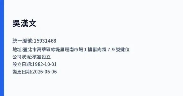 吳漢文的照片-統編 15931468(臺北市) 公司登記資料與營業項目詳細圖表