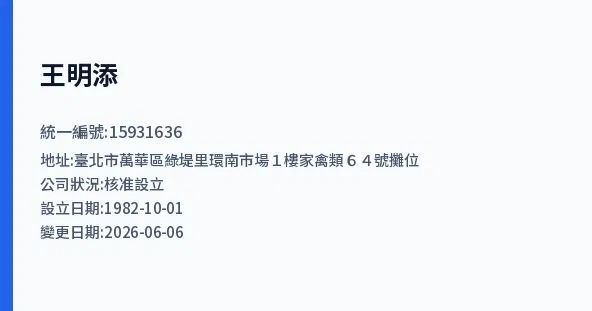 王明添的照片-統編 15931636(臺北市) 公司登記資料與營業項目詳細圖表