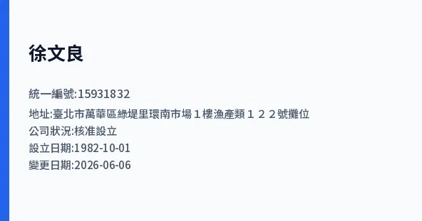 徐文良的照片-統編 15931832(臺北市) 公司登記資料與營業項目詳細圖表