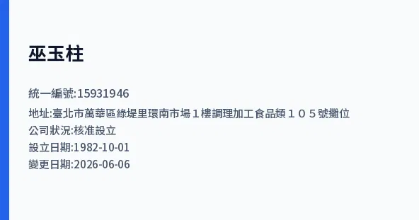 巫玉柱的照片-統編 15931946(臺北市) 公司登記資料與營業項目詳細圖表