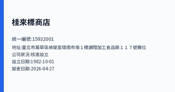 桂來標商店的照片-統編 15932001(臺北市) 公司登記資料與營業項目詳細圖表