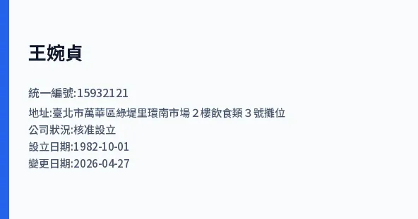 王婉貞的照片-統編 15932121(臺北市) 公司登記資料與營業項目詳細圖表