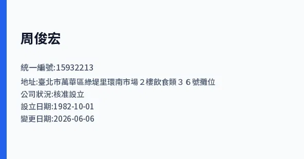 周俊宏的照片-統編 15932213(臺北市) 公司登記資料與營業項目詳細圖表