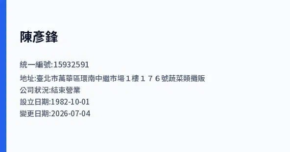 陳彥鋒的照片-統編 15932591(臺北市) 公司登記資料與營業項目詳細圖表