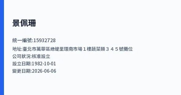 景佩珊的照片-統編 15932728(臺北市) 公司登記資料與營業項目詳細圖表