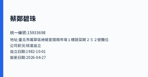 蔡鄭碧珠的照片-統編 15933698(臺北市) 公司登記資料與營業項目詳細圖表