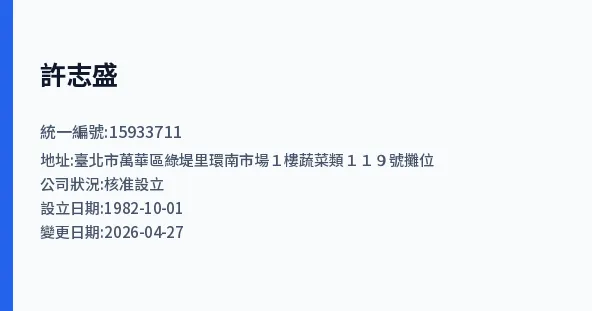 許志盛的照片-統編 15933711(臺北市) 公司登記資料與營業項目詳細圖表