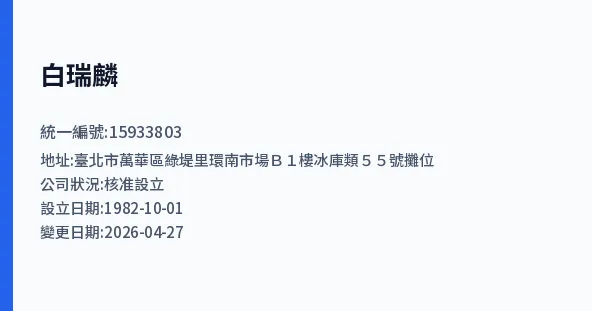 白瑞麟的照片-統編 15933803(臺北市) 公司登記資料與營業項目詳細圖表