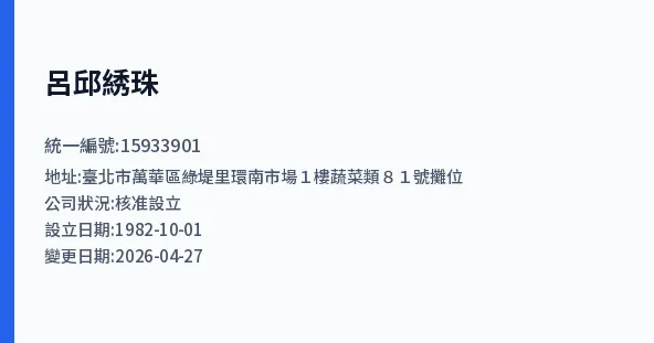 呂邱綉珠的照片-統編 15933901(臺北市) 公司登記資料與營業項目詳細圖表