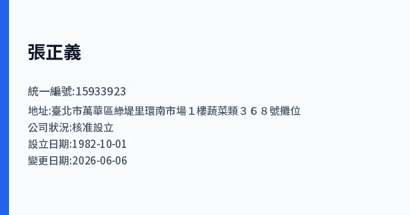 張正義的照片-統編 15933923(臺北市) 公司登記資料與營業項目詳細圖表