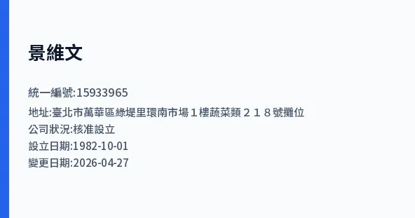 景維文的照片-統編 15933965(臺北市) 公司登記資料與營業項目詳細圖表