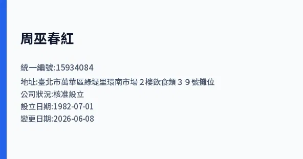 周巫春紅的照片-統編 15934084(臺北市) 公司登記資料與營業項目詳細圖表