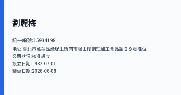 劉麗梅的照片-統編 15934198(臺北市) 公司登記資料與營業項目詳細圖表