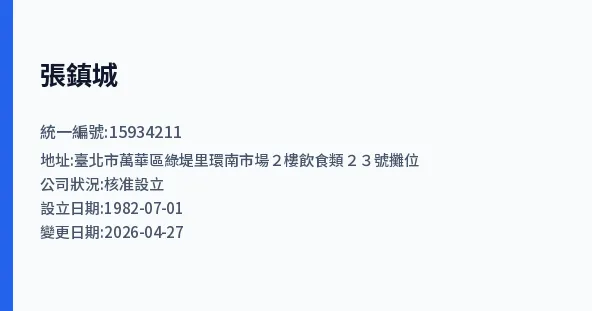 張鎮城的照片-統編 15934211(臺北市) 公司登記資料與營業項目詳細圖表
