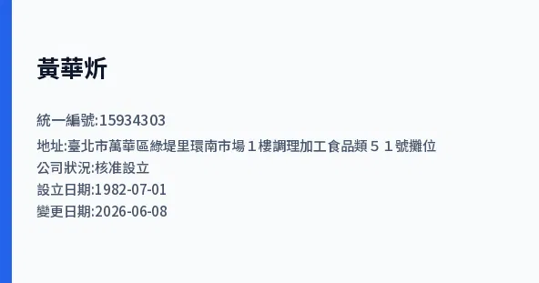 黃華炘的照片-統編 15934303(臺北市) 公司登記資料與營業項目詳細圖表