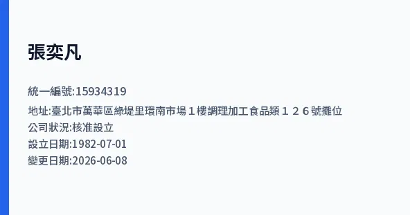 張奕凡的照片-統編 15934319(臺北市) 公司登記資料與營業項目詳細圖表