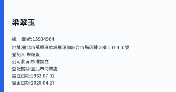 梁翠玉的照片-統編 15934964(臺北市) 公司登記資料與營業項目詳細圖表