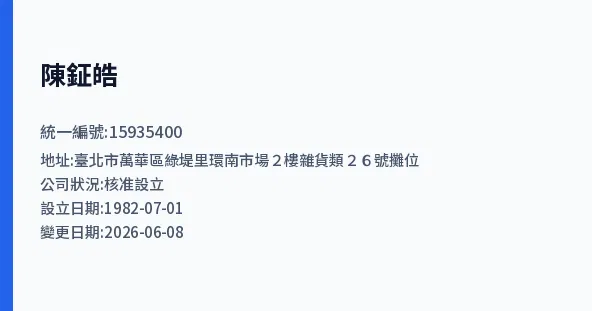 陳鉦皓的照片-統編 15935400(臺北市) 公司登記資料與營業項目詳細圖表