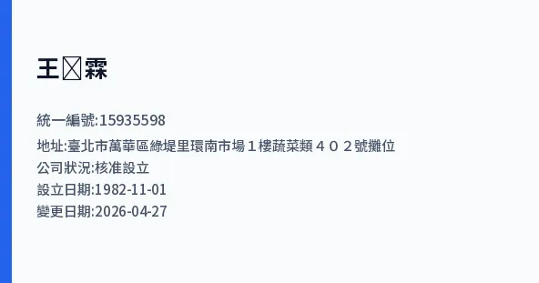王𦤶霖的照片-統編 15935598(臺北市) 公司登記資料與營業項目詳細圖表