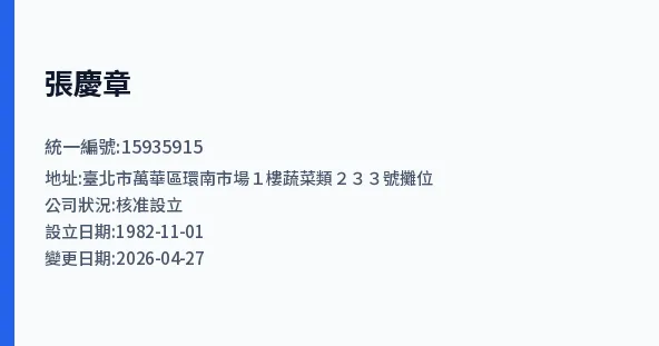 張慶章的照片-統編 15935915(臺北市) 公司登記資料與營業項目詳細圖表