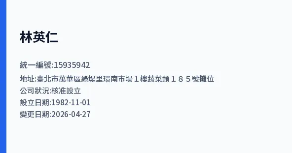 林英仁的照片-統編 15935942(臺北市) 公司登記資料與營業項目詳細圖表
