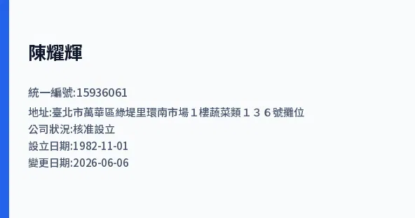 陳耀輝的照片-統編 15936061(臺北市) 公司登記資料與營業項目詳細圖表