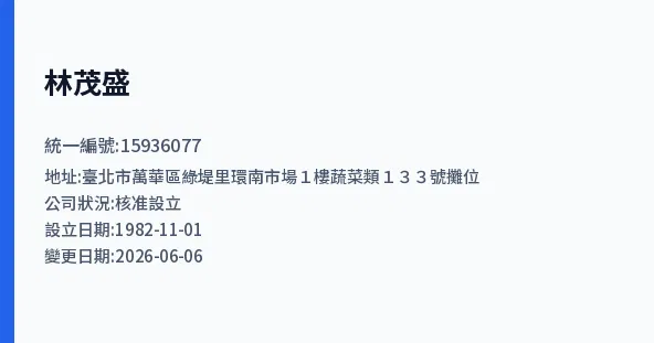 林茂盛的照片-統編 15936077(臺北市) 公司登記資料與營業項目詳細圖表