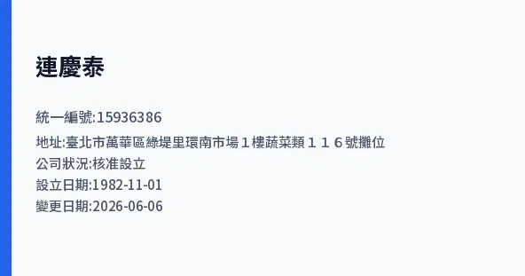 連慶泰的照片-統編 15936386(臺北市) 公司登記資料與營業項目詳細圖表