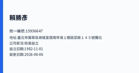 賴勝彥的照片-統編 15936647(臺北市) 公司登記資料與營業項目詳細圖表