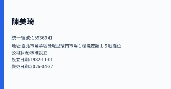 陳美琦的照片-統編 15936941(臺北市) 公司登記資料與營業項目詳細圖表
