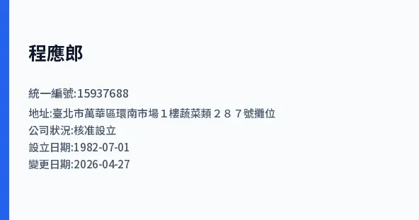 程應郎的照片-統編 15937688(臺北市) 公司登記資料與營業項目詳細圖表