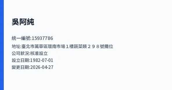 吳阿純的照片-統編 15937786(臺北市) 公司登記資料與營業項目詳細圖表