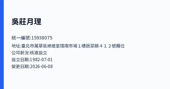吳莊月理的照片-統編 15938075(臺北市) 公司登記資料與營業項目詳細圖表