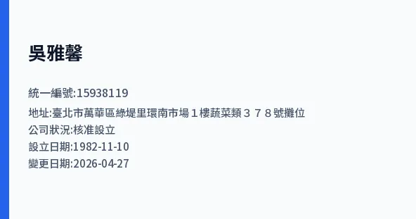 吳雅馨的照片-統編 15938119(臺北市) 公司登記資料與營業項目詳細圖表