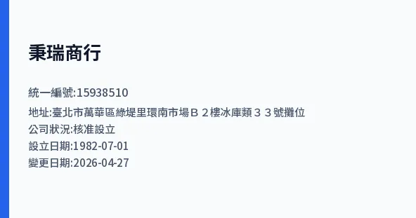 秉瑞商行的照片-統編 15938510(臺北市) 公司登記資料與營業項目詳細圖表
