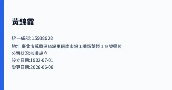 黃錦霞的照片-統編 15938928(臺北市) 公司登記資料與營業項目詳細圖表
