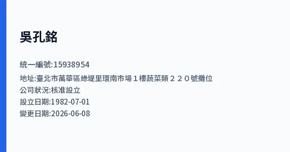 吳孔銘的照片-統編 15938954(臺北市) 公司登記資料與營業項目詳細圖表