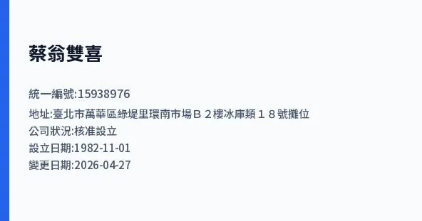 蔡翁雙喜的照片-統編 15938976(臺北市) 公司登記資料與營業項目詳細圖表