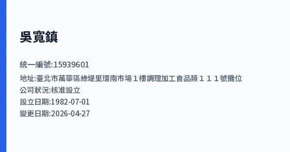 吳寬鎮的照片-統編 15939601(臺北市) 公司登記資料與營業項目詳細圖表