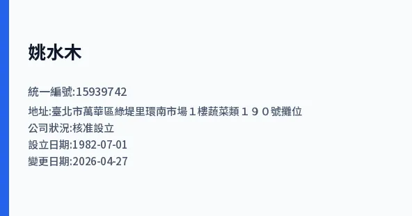 姚水木的照片-統編 15939742(臺北市) 公司登記資料與營業項目詳細圖表