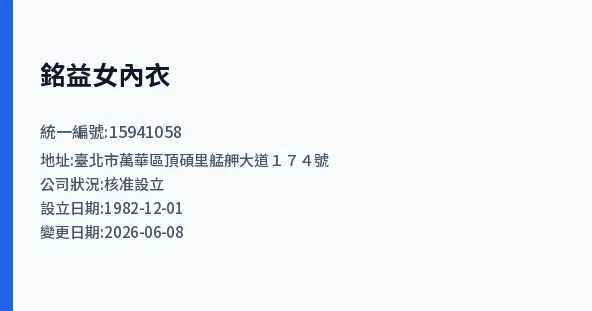 銘益女內衣的照片-統編 15941058(臺北市) 公司登記資料與營業項目詳細圖表