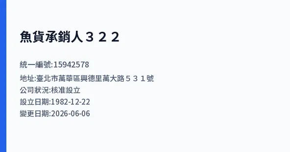魚貨承銷人322的照片-統編 15942578(臺北市) 公司登記資料與營業項目詳細圖表