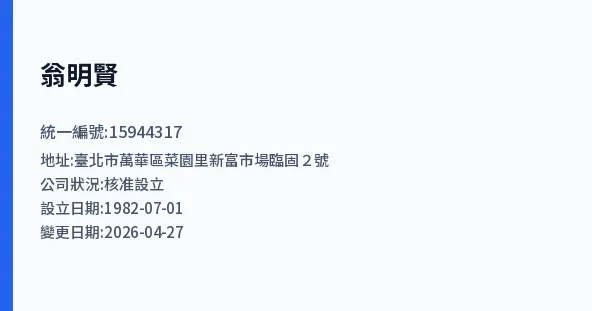 翁明賢的照片-統編 15944317(臺北市) 公司登記資料與營業項目詳細圖表