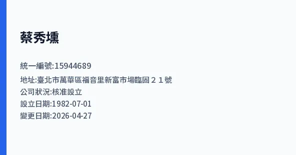 蔡秀壎的照片-統編 15944689(臺北市) 公司登記資料與營業項目詳細圖表
