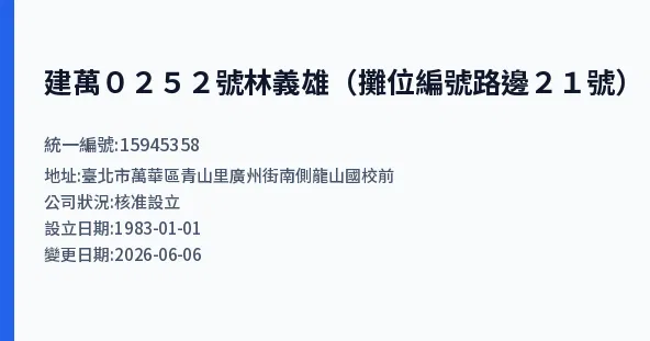 建萬0252號林義雄(攤位編號路邊21號)的照片-統編 15945358(臺北市) 公司登記資料與營業項目詳細圖表