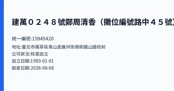 建萬0248號鄭周清香(攤位編號路中45號)的照片-統編 15945420(臺北市) 公司登記資料與營業項目詳細圖表
