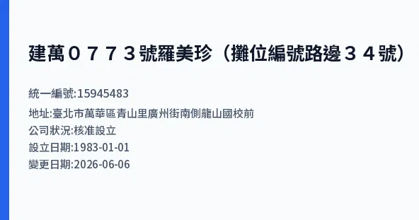 建萬0773號羅美珍(攤位編號路邊34號)的照片-統編 15945483(臺北市) 公司登記資料與營業項目詳細圖表